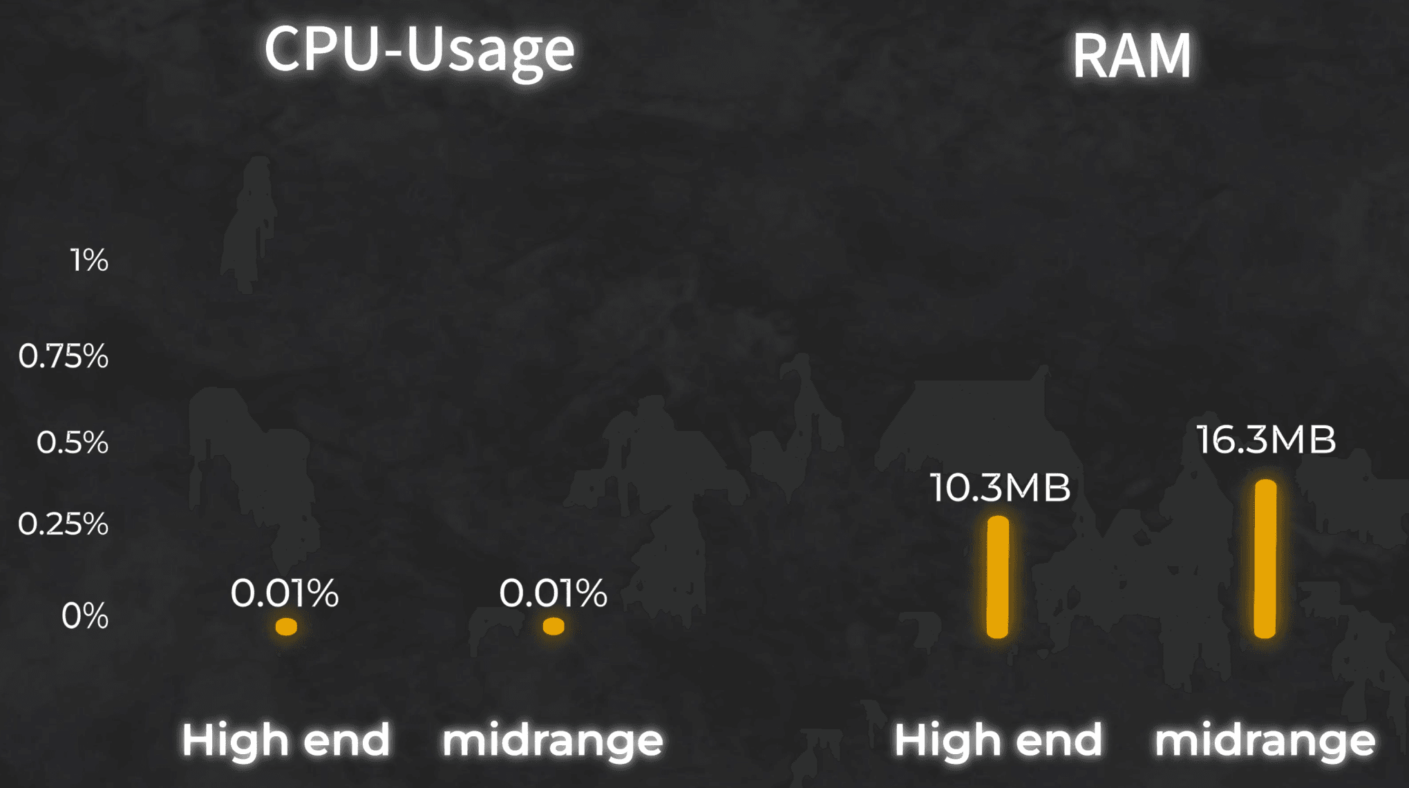 Learn the truth about how windows customization really impacts your ...