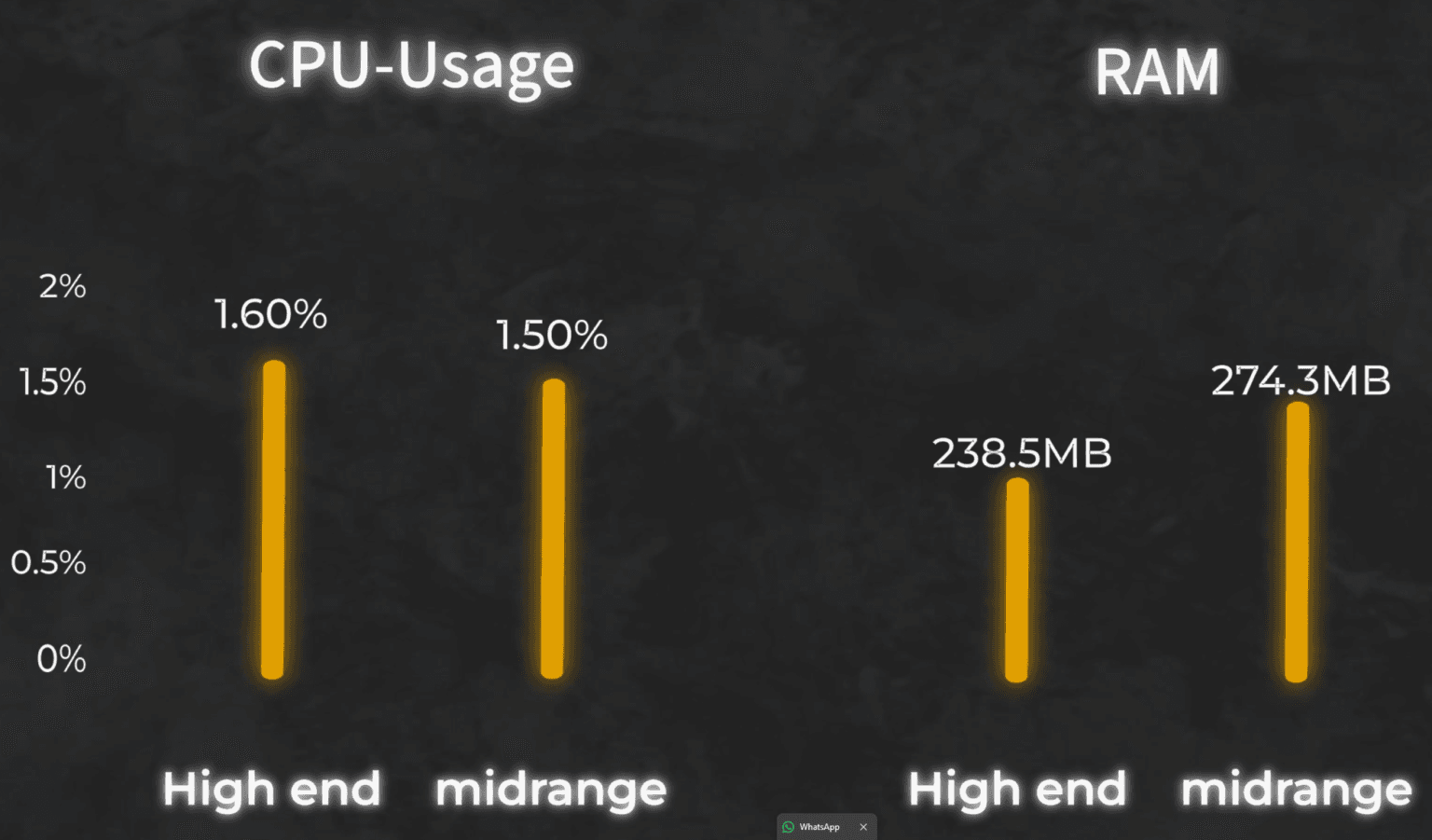 Learn the truth about how windows customization really impacts your ...