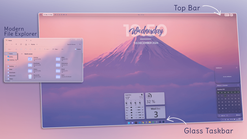 I turned the whole windows UI into the ultimate aesthetic setup and now ...